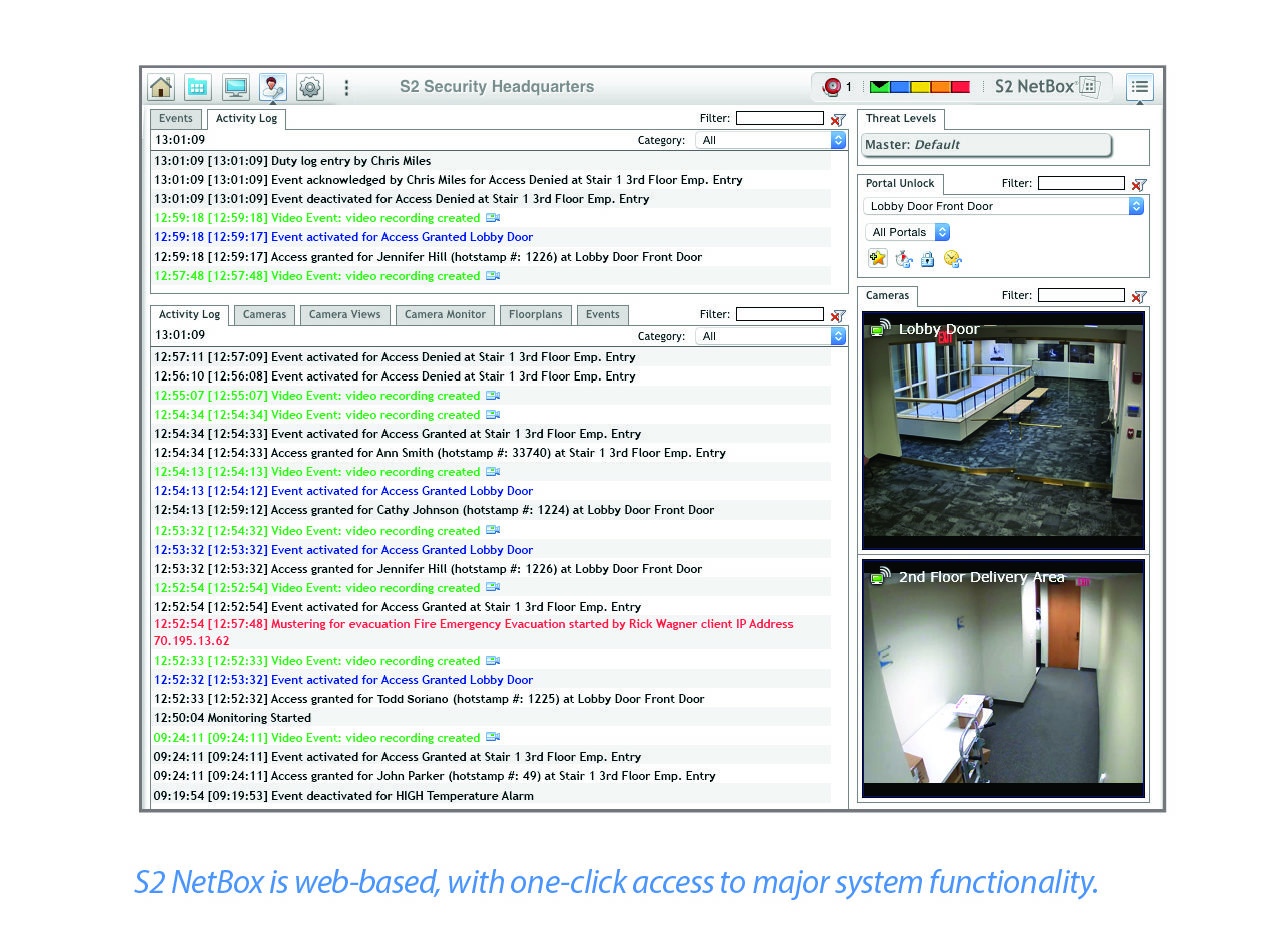 Access Control - BAYCOM